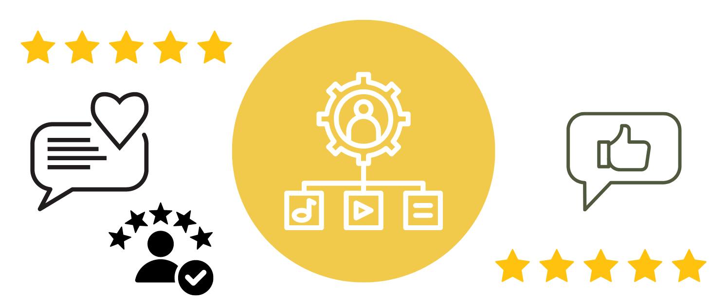 User-generated-content – What is it and how to use it in tourism ...
